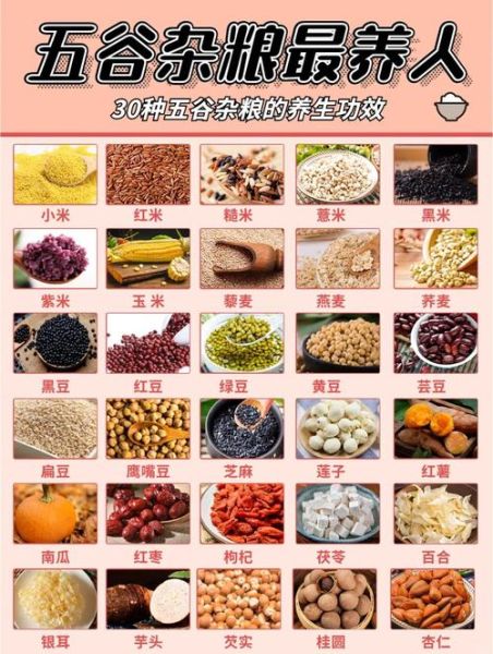 五谷杂粮是哪5种米_日常养生怎么选-第2张图片-山城妙识