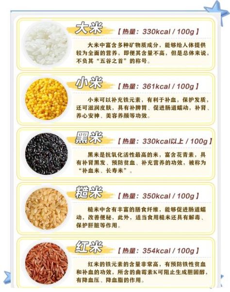 五谷杂粮是哪5种米_日常养生怎么选-第3张图片-山城妙识