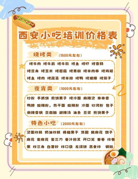 小吃培训学校哪家好_学做小吃要多久-第1张图片-山城妙识