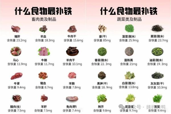 补铁的蔬菜有哪些_哪些蔬菜含铁量高-第2张图片-山城妙识 补铁的蔬菜有哪些_哪些蔬菜含铁量高-第2张图片-山城妙识