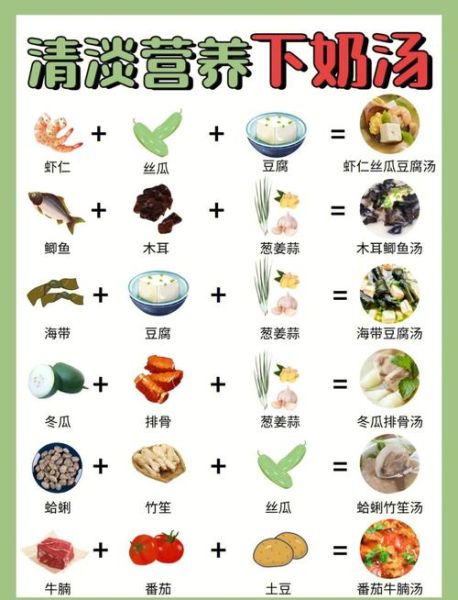 催乳汤有哪些_产后下奶汤怎么做-第2张图片-山城妙识