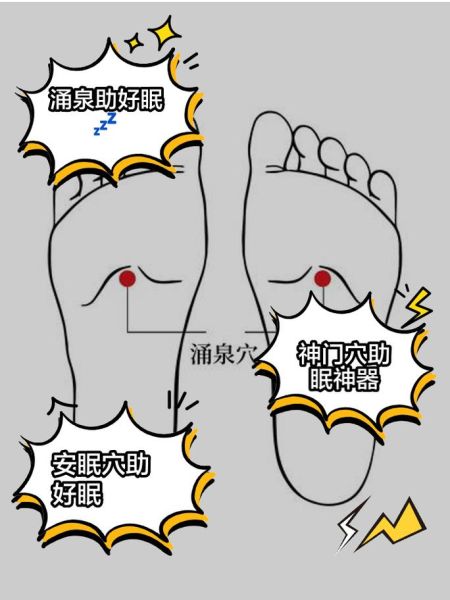 神经衰弱失眠按摩哪里_按哪个穴位最快入睡-第3张图片-山城妙识