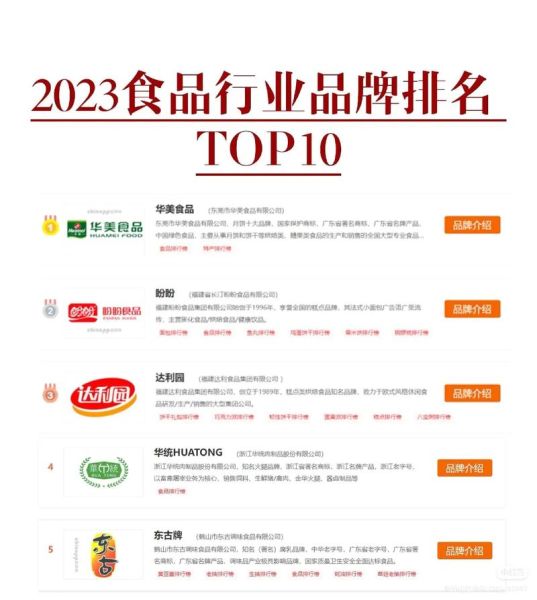 休闲零食加盟哪个品牌好_十大热门品牌排行榜-第1张图片-山城妙识