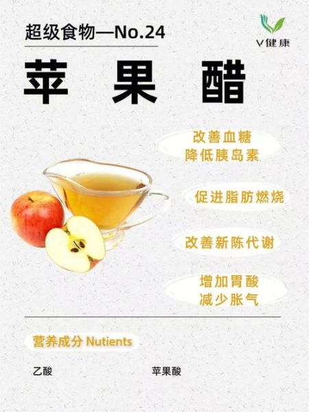 经常喝苹果醋能减肥吗_苹果醋减肥的正确方法-第2张图片-山城妙识 经常喝苹果醋能减肥吗_苹果醋减肥的正确方法-第2张图片-山城妙识