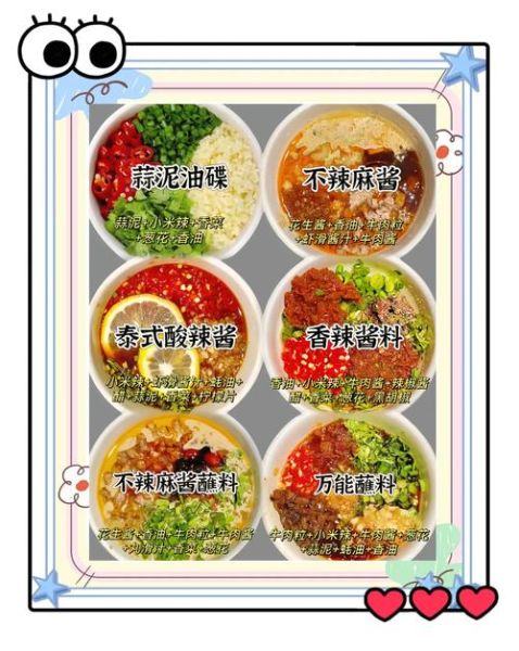 麻辣火锅蘸料怎么调_正宗川味蘸料配方-第3张图片-山城妙识 麻辣火锅蘸料怎么调_正宗川味蘸料配方-第3张图片-山城妙识