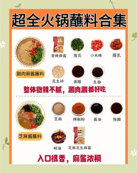 麻辣火锅蘸料怎么调_正宗川味蘸料配方-第1张图片-山城妙识 麻辣火锅蘸料怎么调_正宗川味蘸料配方-第1张图片-山城妙识