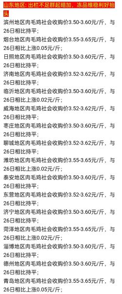 肉鸡价格今日多少钱一斤_肉鸡行情还会涨吗-第2张图片-山城妙识 肉鸡价格今日多少钱一斤_肉鸡行情还会涨吗-第2张图片-山城妙识