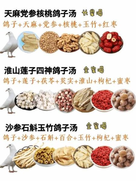 炖鸽子汤放什么药材_鸽子汤药材搭配禁忌-第1张图片-山城妙识 炖鸽子汤放什么药材_鸽子汤药材搭配禁忌-第1张图片-山城妙识