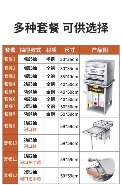 肠粉机哪种好_家用商用怎么选-第1张图片-山城妙识
