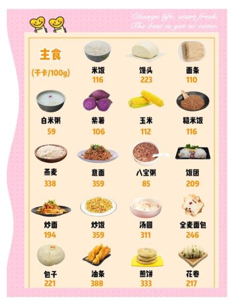 瘦身食物有哪些_低热量高饱腹食物推荐-第2张图片-山城妙识