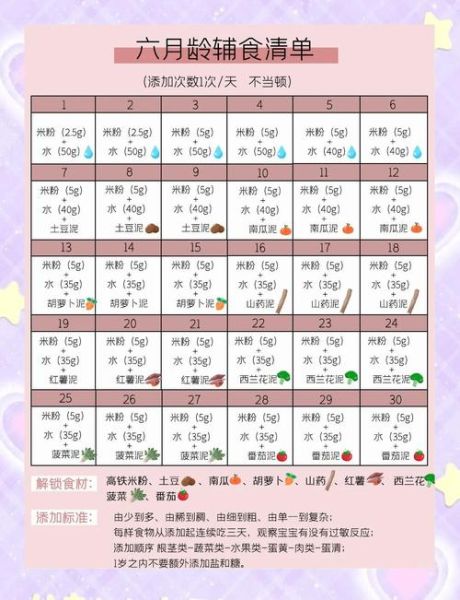 十一个月宝宝辅食食谱_十一个月宝宝辅食怎么做-第1张图片-山城妙识