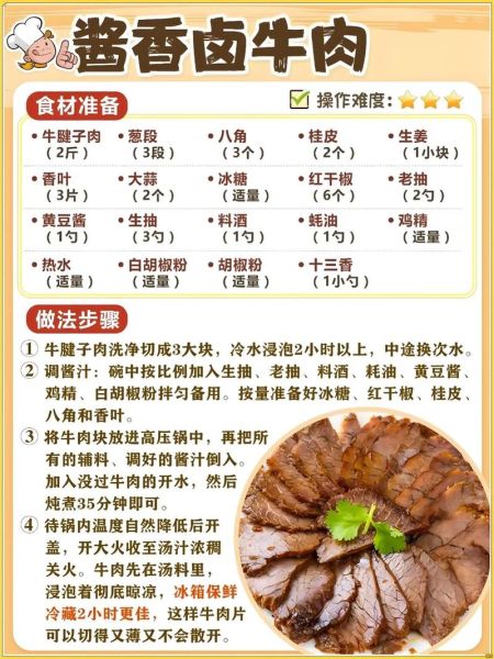 麻辣味卤料怎么做_正宗配方比例是多少-第3张图片-山城妙识 麻辣味卤料怎么做_正宗配方比例是多少-第3张图片-山城妙识