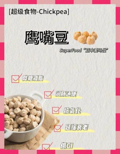 鹰嘴豆可以减肥吗_鹰嘴豆减肥的正确吃法-第1张图片-山城妙识