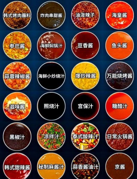 各种酱料大全_如何挑选适合自己的酱料-第1张图片-山城妙识