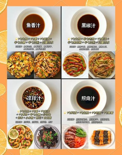 各种酱料大全_如何挑选适合自己的酱料-第3张图片-山城妙识