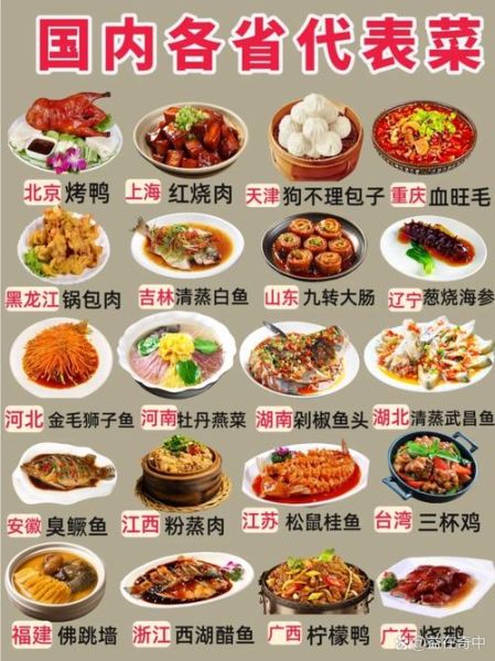 八大菜系是哪八个省份_各省代表菜-第1张图片-山城妙识 八大菜系是哪八个省份_各省代表菜-第1张图片-山城妙识