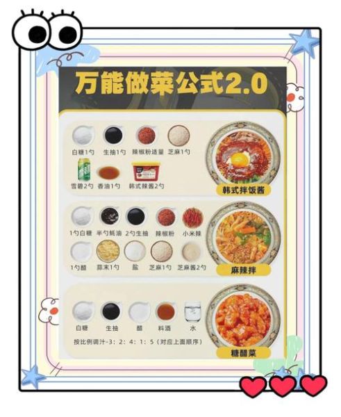 厨师炒菜如何调味_炒菜调味先后顺序-第3张图片-山城妙识