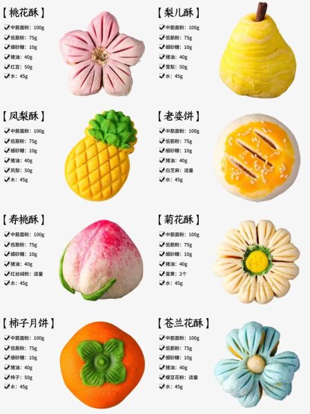 中式甜品名称大全_有哪些传统与创意-第2张图片-山城妙识