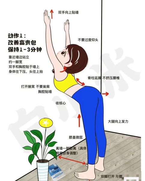 减肥好方法_运动-第1张图片-山城妙识