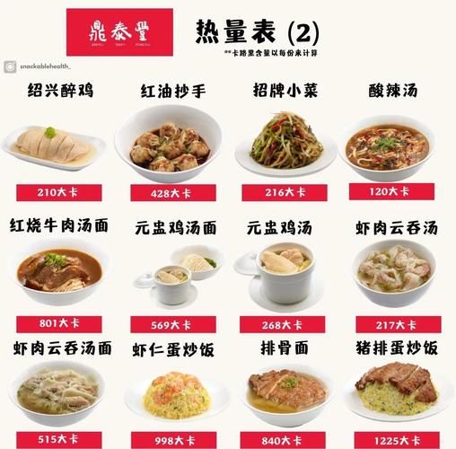 鼎泰丰包子多少钱一笼_鼎泰丰小笼包价格表-第2张图片-山城妙识