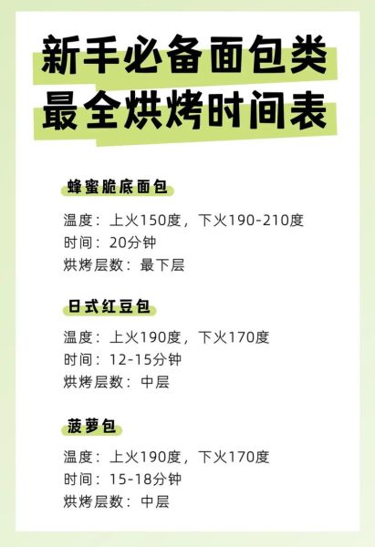 烤面包180度烤多久_家用烤箱温度时间对照表-第1张图片-山城妙识 烤面包180度烤多久_家用烤箱温度时间对照表-第1张图片-山城妙识