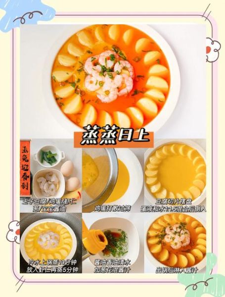 吉祥菜名怎么取_好听又吉祥菜名大全-第3张图片-山城妙识 吉祥菜名怎么取_好听又吉祥菜名大全-第3张图片-山城妙识