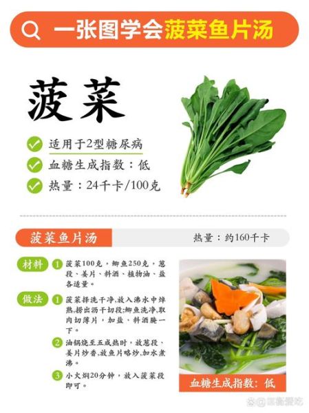 糖尿病吃什么菜好_糖尿病一周食谱推荐-第2张图片-山城妙识