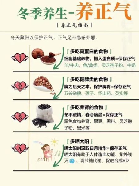 冬季吃什么最养生_冬季饮食养生要注意什么-第3张图片-山城妙识