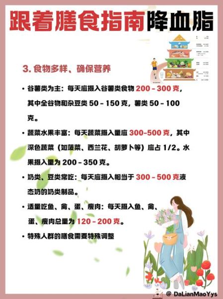 降胆固醇最快的三种蔬菜_怎么吃最有效-第2张图片-山城妙识 降胆固醇最快的三种蔬菜_怎么吃最有效-第2张图片-山城妙识