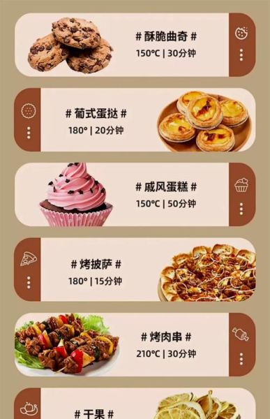 电烤箱可以烤什么_家用电烤箱食谱大全-第2张图片-山城妙识