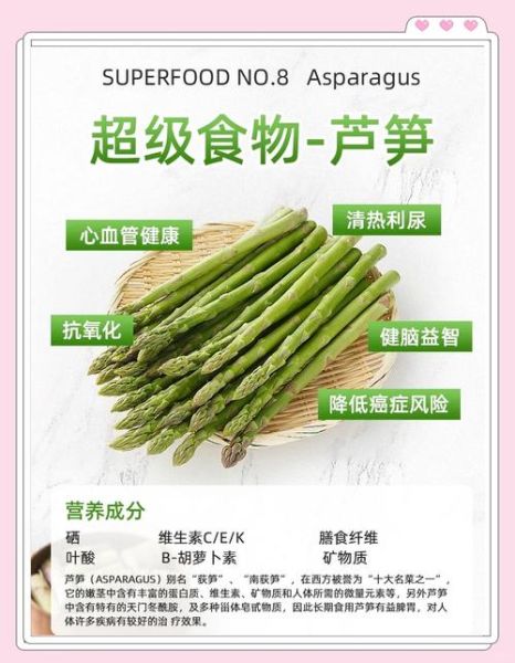 芦笋的功效与禁忌_什么人不能吃-第1张图片-山城妙识 芦笋的功效与禁忌_什么人不能吃-第1张图片-山城妙识