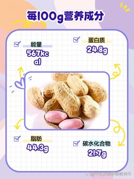 吃生花生会胖吗_生花生热量高不高-第1张图片-山城妙识 吃生花生会胖吗_生花生热量高不高-第1张图片-山城妙识