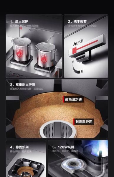 煲汤炉子哪个牌子好_煲汤炉子怎么选-第2张图片-山城妙识