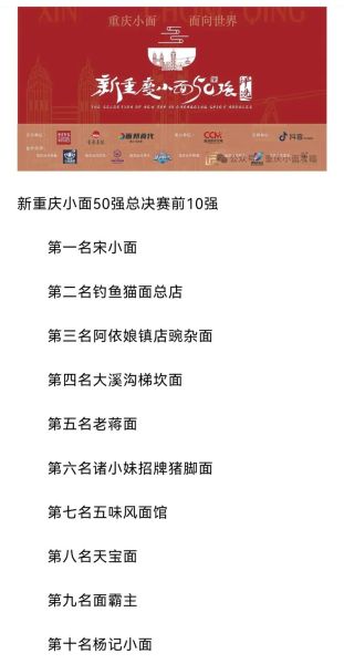 重庆小面50强排行榜_哪家最正宗-第3张图片-山城妙识 重庆小面50强排行榜_哪家最正宗-第3张图片-山城妙识