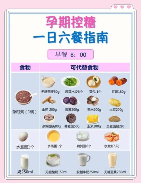 孕妇加餐吃什么好_孕妇加餐食谱大全-第3张图片-山城妙识