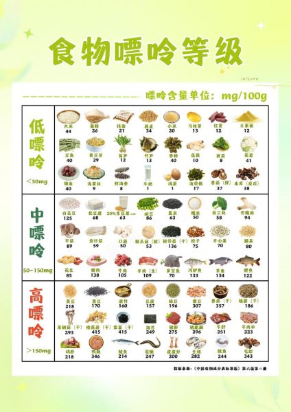 尿酸高吃什么好得快_尿酸高饮食禁忌有哪些-第1张图片-山城妙识