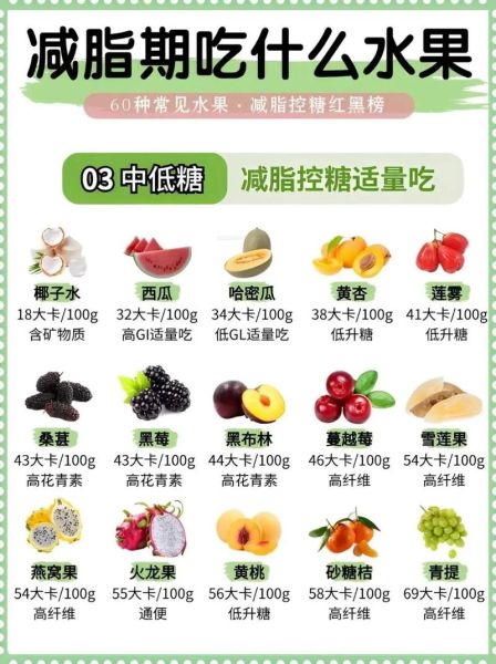 减肥吃梨子好还是苹果好_哪个更适合减脂-第2张图片-山城妙识