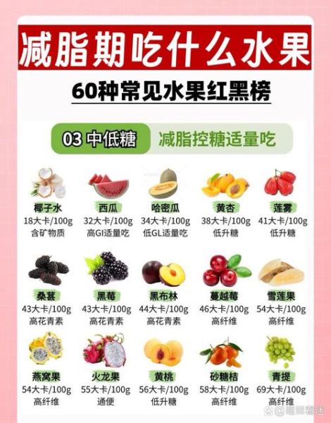 减肥吃梨子好还是苹果好_哪个更适合减脂-第1张图片-山城妙识