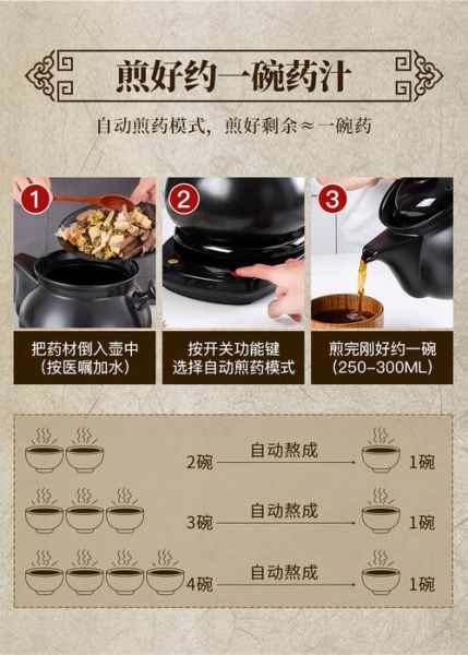 怎么熬中药_怎么熬中药不苦-第3张图片-山城妙识