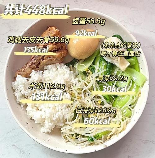 鸡腿饭怎么做_鸡腿饭热量高吗-第1张图片-山城妙识