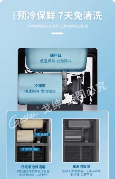 冰淇淋机按键怎么用_冰淇淋机按键失灵怎么办-第3张图片-山城妙识