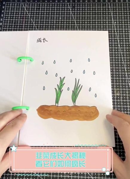 韭菜简笔画怎么画_韭菜图片简笔画教程-第1张图片-山城妙识 韭菜简笔画怎么画_韭菜图片简笔画教程-第1张图片-山城妙识