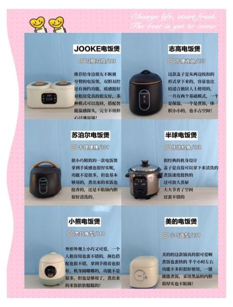2021年电饭煲哪个牌子好_怎么选才靠谱-第1张图片-山城妙识