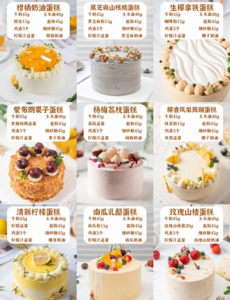 如何开一家蛋糕店_开蛋糕店需要多少钱-第2张图片-山城妙识