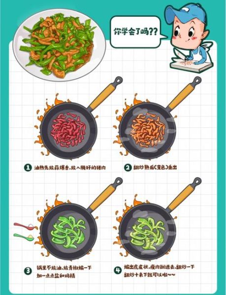 花椒肉怎么做_花椒肉的做法步骤图-第1张图片-山城妙识 花椒肉怎么做_花椒肉的做法步骤图-第1张图片-山城妙识