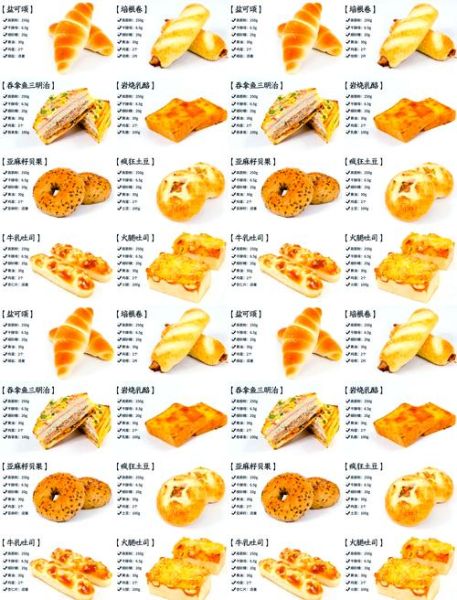 新手做面包需要准备什么_第一次做面包必备工具-第3张图片-山城妙识