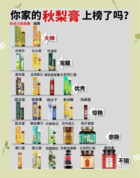 秋梨膏的功效与作用_秋梨膏适合什么人喝-第2张图片-山城妙识 秋梨膏的功效与作用_秋梨膏适合什么人喝-第2张图片-山城妙识