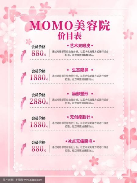 新手怎么开美容院_开美容院需要多少钱-第3张图片-山城妙识