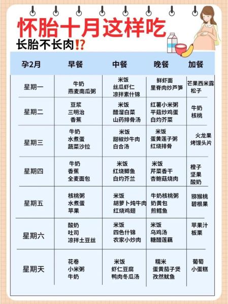 孕中期吃什么好_孕中期食谱大全带图片-第2张图片-山城妙识