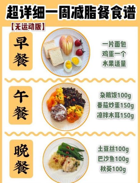 瘦身食谱下载_一周减脂餐怎么搭配-第1张图片-山城妙识